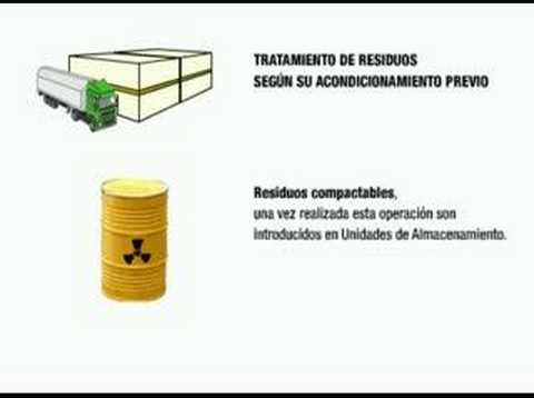 RESIDUOS RADIACTIVOS | REACTORES NUCLEARES