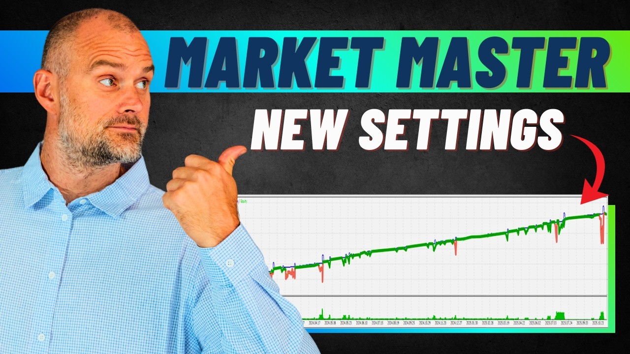 Market Master EA Reloaded