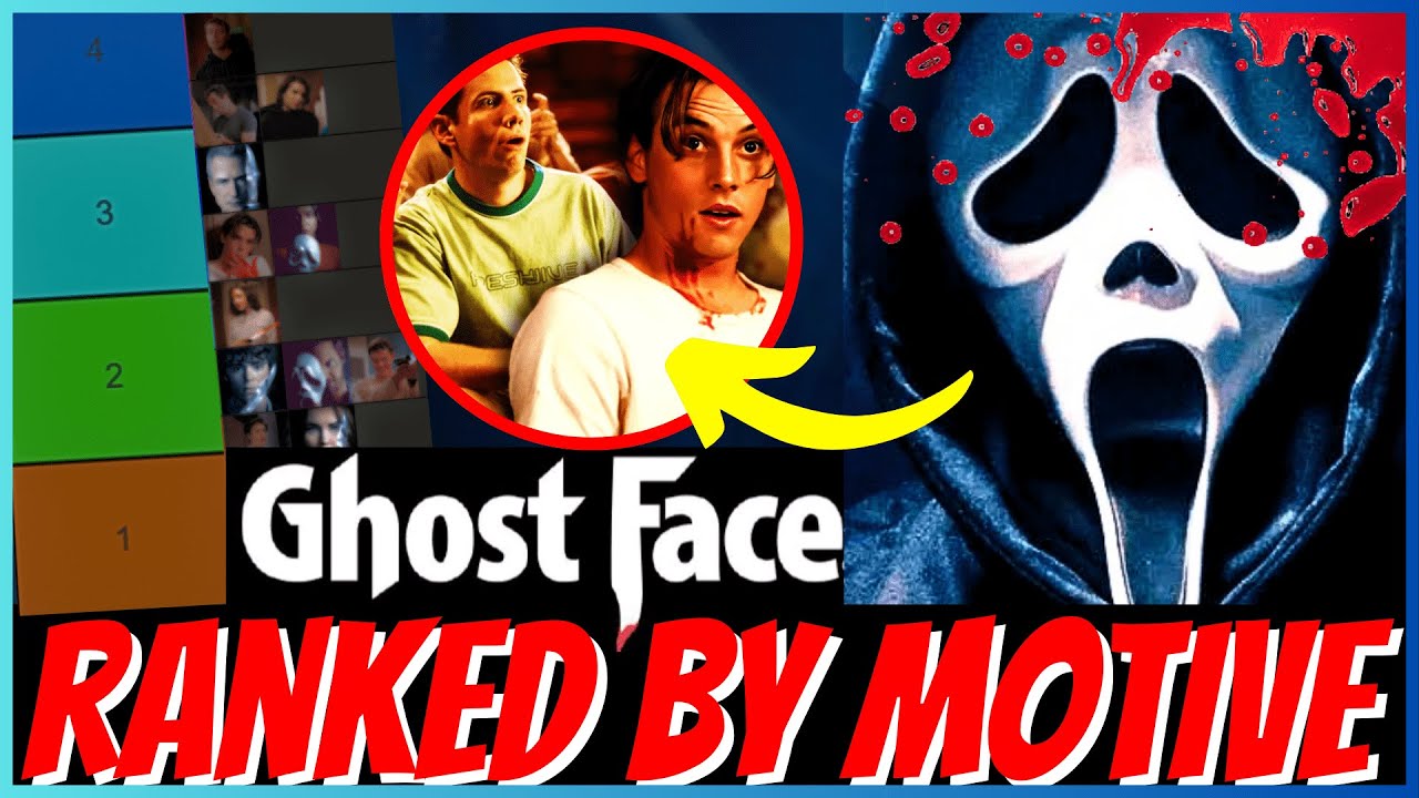 All Ghostfaces Ranked By Motive And Shock Factor Reveal In Scream 1-6 | EXPLAINED