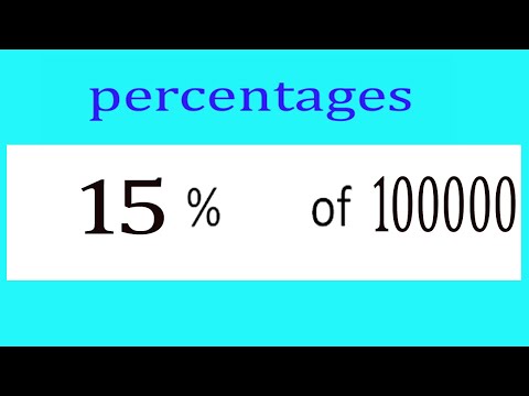 Percentages 15 Percentage(%) of 100000