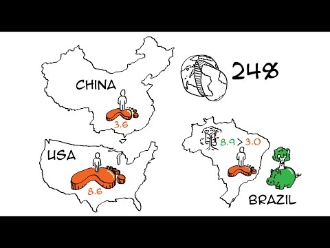 Ecological Footprint of Countries: Deficit or Reserve?