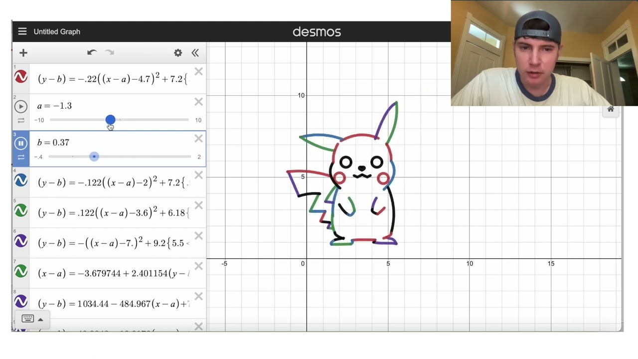 Desmos Pikachu Dance Tutorial