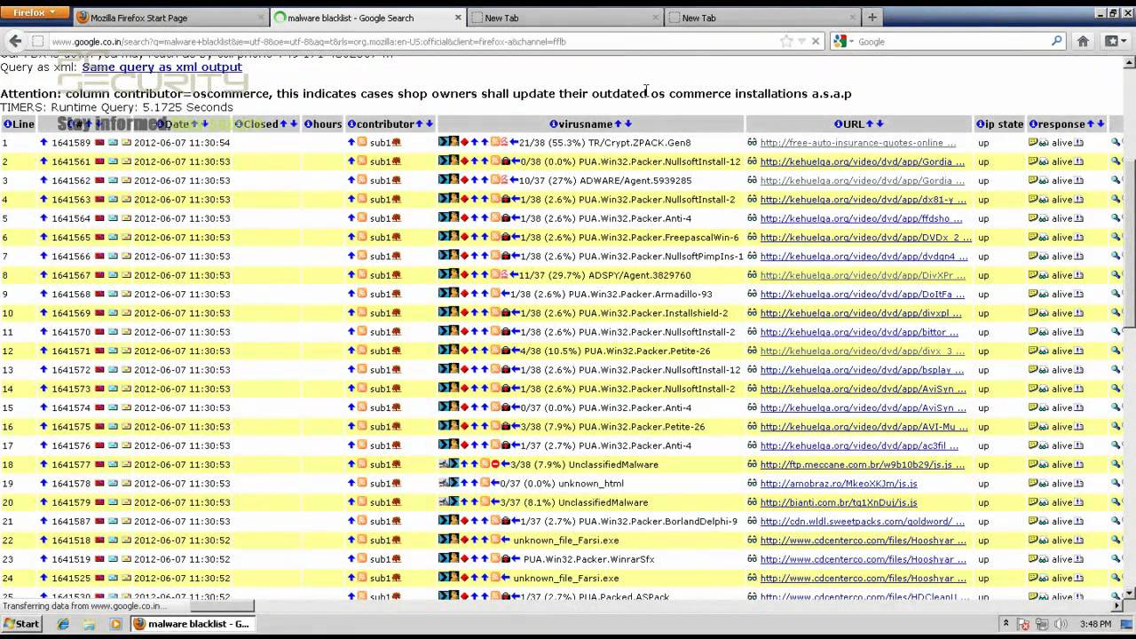Firefox Security Test