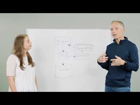 AWS Cloud Journey Deep Dive: Active Archiving for Digital Records Preservation