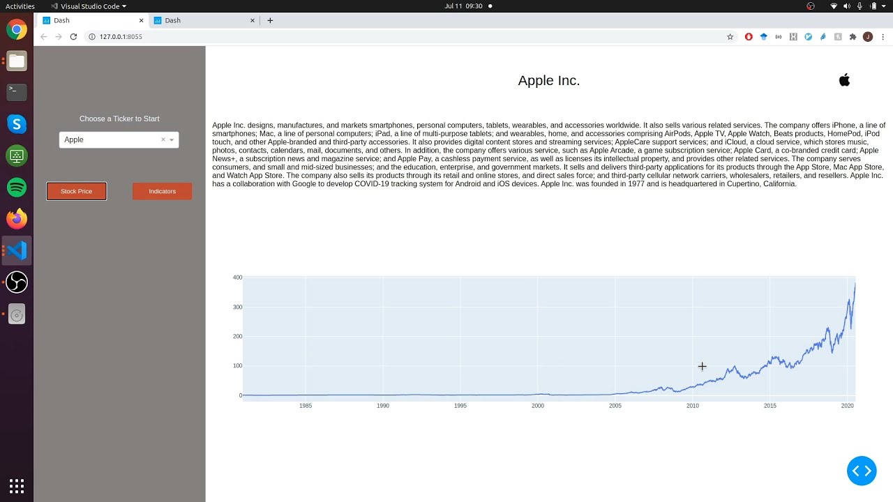 Tutorial Dash - Stock Market Dashboard in Python Part II/III