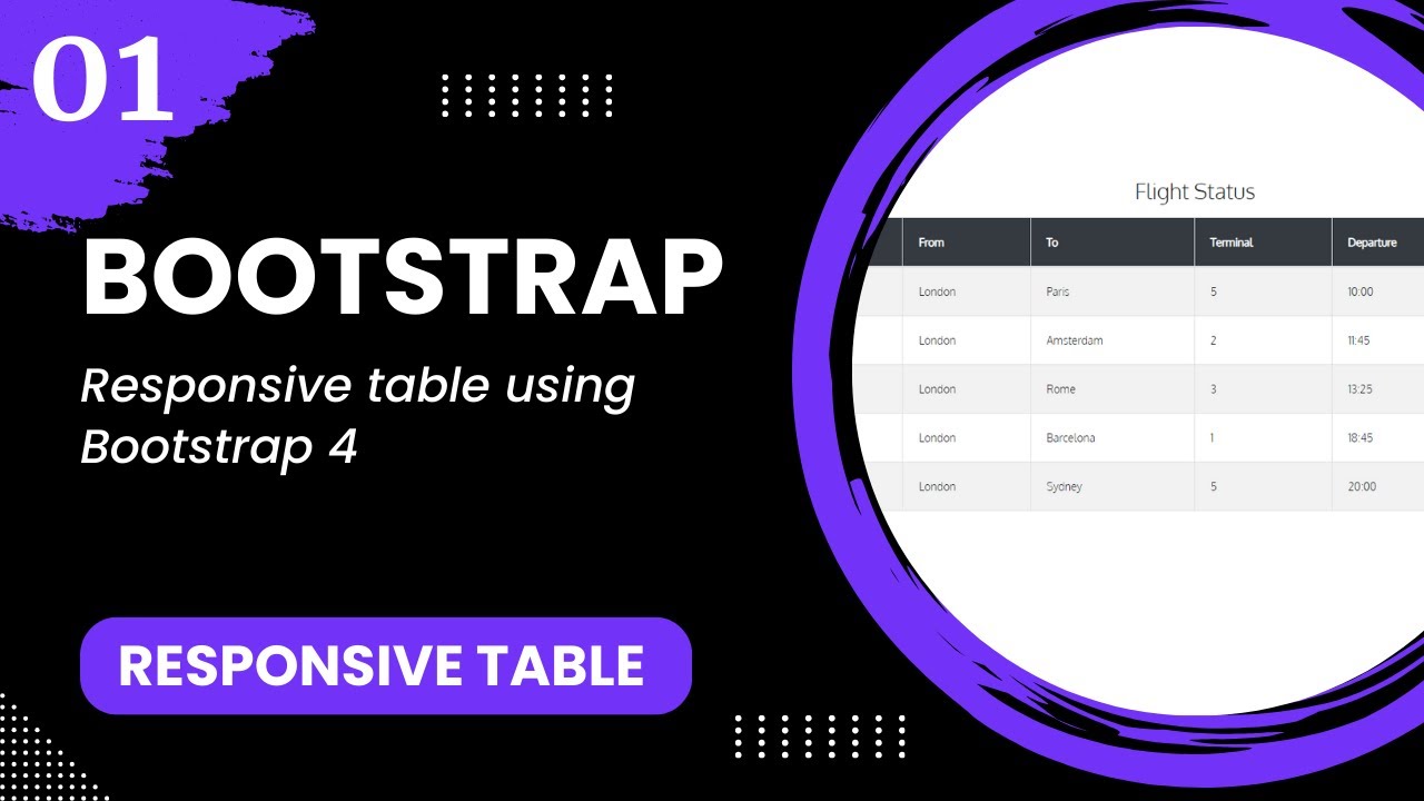 Responsive table using Bootstrap 4