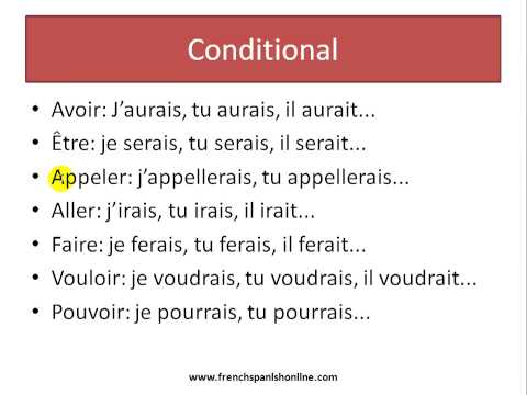 Year 9 French – The conditional tense | CTK MFL Department