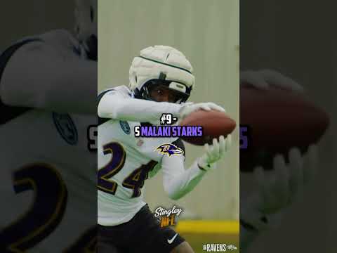 My Top 10 Candidates To Win Defensive Rookie Of The Year #nfl #shorts #revivessc