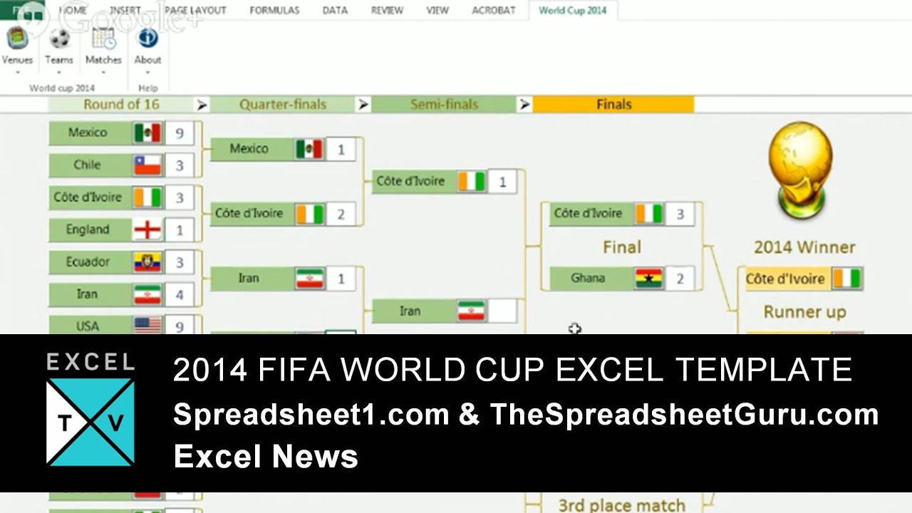 2014 FIFA World Cup Excel Template Spreadsheet - Free