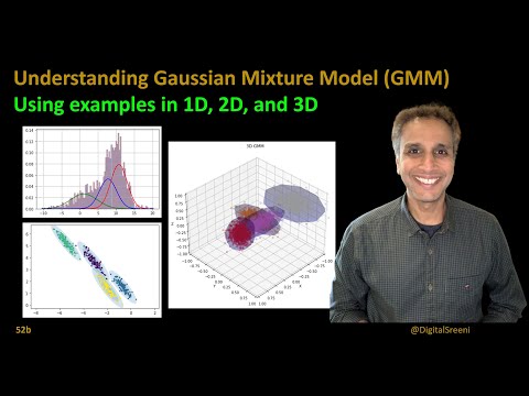 52b - Understanding Gaussian Mixture Model (GMM) using 1D, 2D, and 3D examples