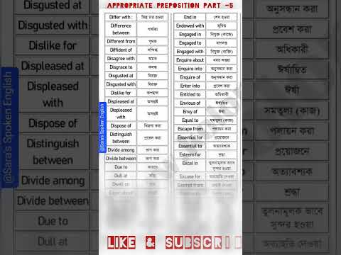 Part - 5: Appropriate Prepositions with Bangla Meaning
