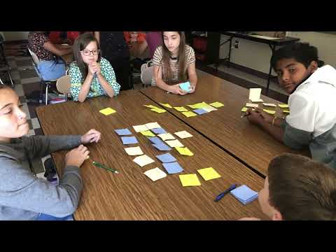 AVID for Middle School 22-23