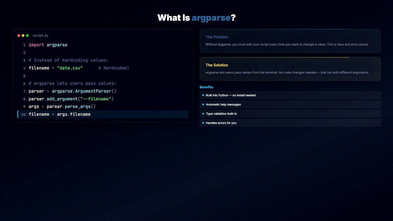 What is Python argparse? A Complete Beginner's Guide with Animation and Note
