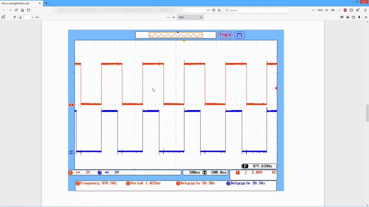 Embedded Programming: PWM & analogWrite()