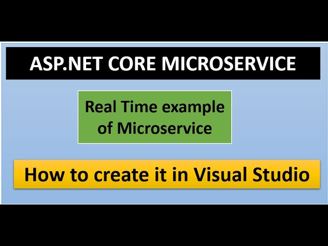 Understanding Microservices With Aspnet Core A Comprehensive Guide