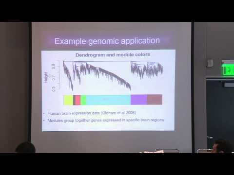 July 15, 2013 - Hierarchical clustering and dynamic tree cutting