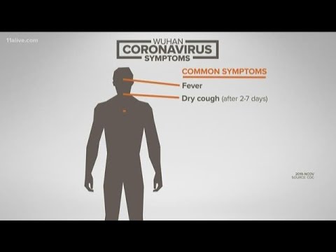 What are the symptoms of coronavirus?
