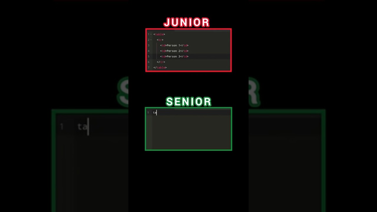 code with harry html | web development code with harry | american express |vs code | mutton haleem