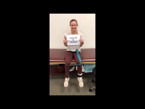 Concentric vs Eccentric Contractions