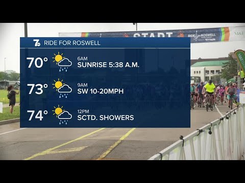 7 Weather 5am update, Friday, June 27, 2025