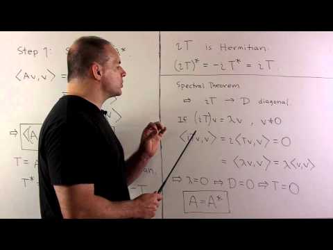 Positive Semi-Definite Matrix 1: Square Root