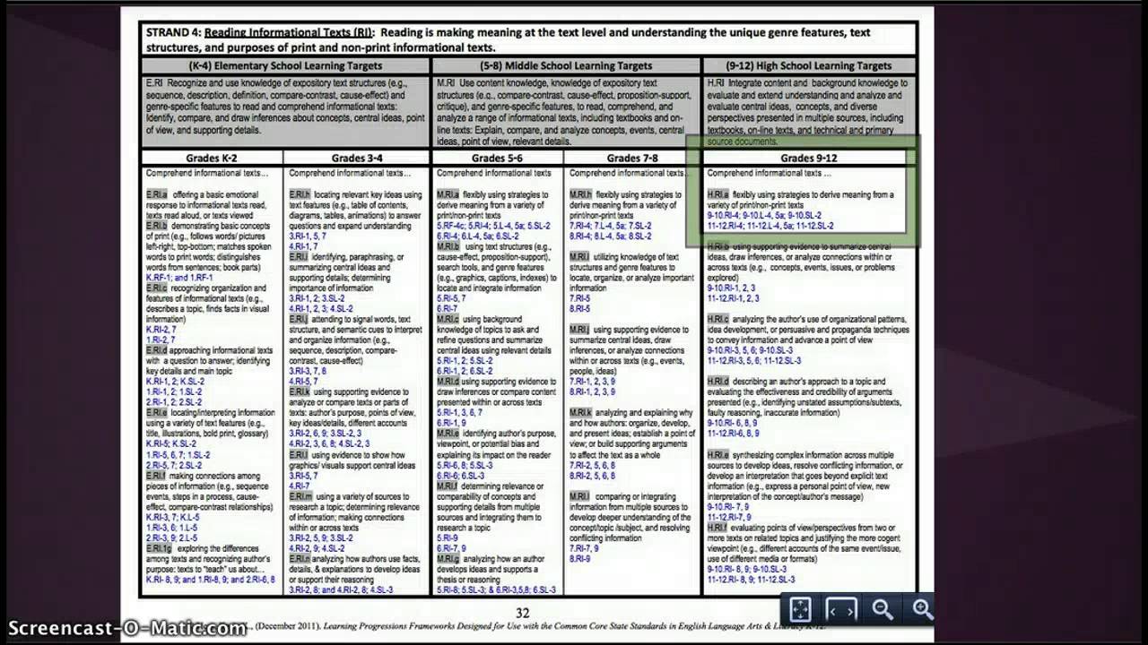 Designing A Reading Assessment Tool