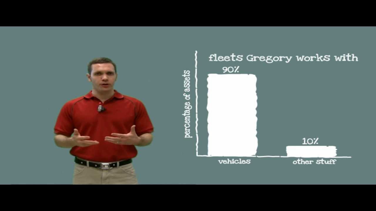 How to Manage the Challenges of a Mobile Workforce