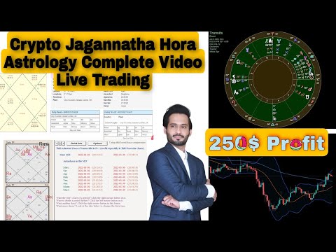 Waqar Zaka Crypto Jagannatha Hora Astrology Live Trading 250$ profit Complete Detail In Urdu Hindi