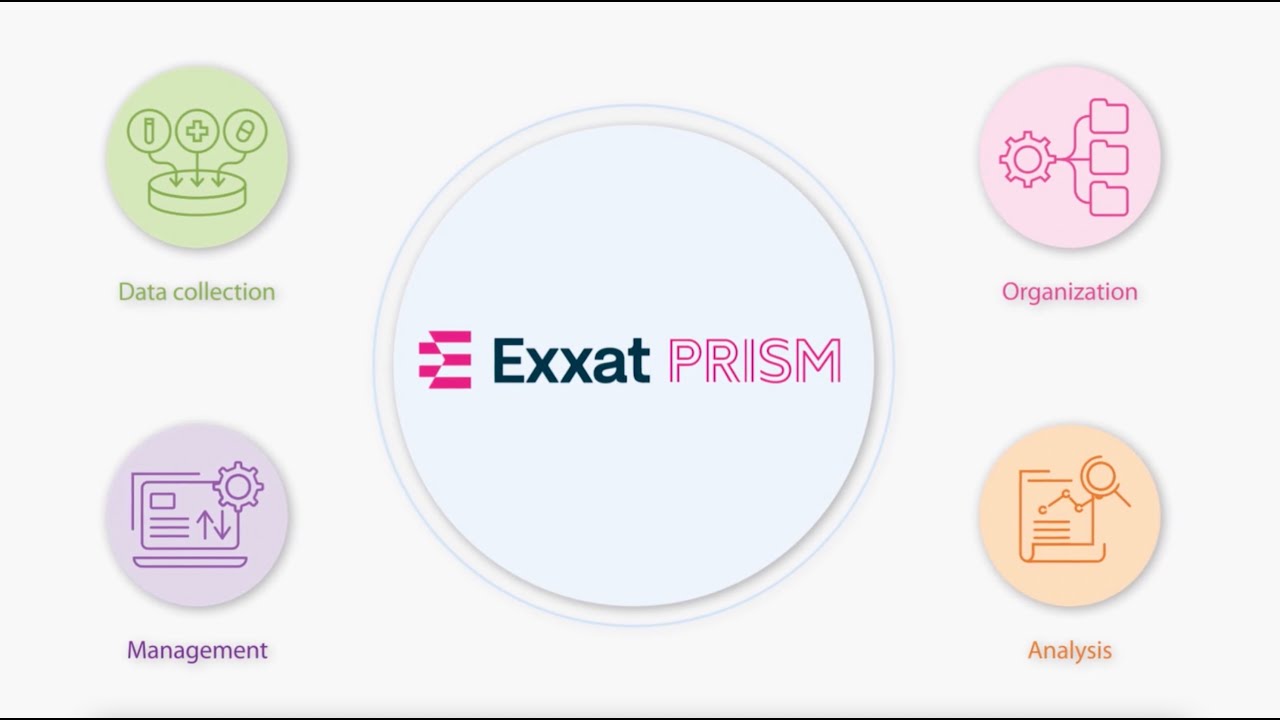 About Exxat Prism