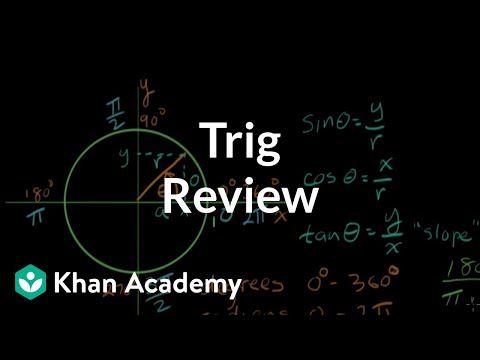 Trigonometry review (film) | Khan Academy