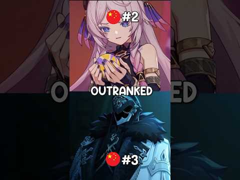 who's the MOST and LEAST POPULAR Natlan Character?