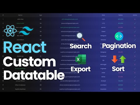 React Data Table | React & Tailwind Css Custom Data Table