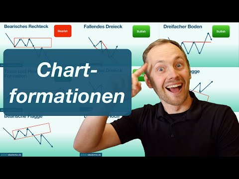 Der ULTIMATIVE Anfängerkurs zu CHARTFORMATIONEN