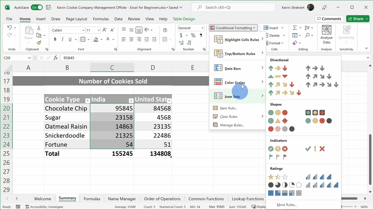 5-5. Format, layout, and design: Conditional formatting