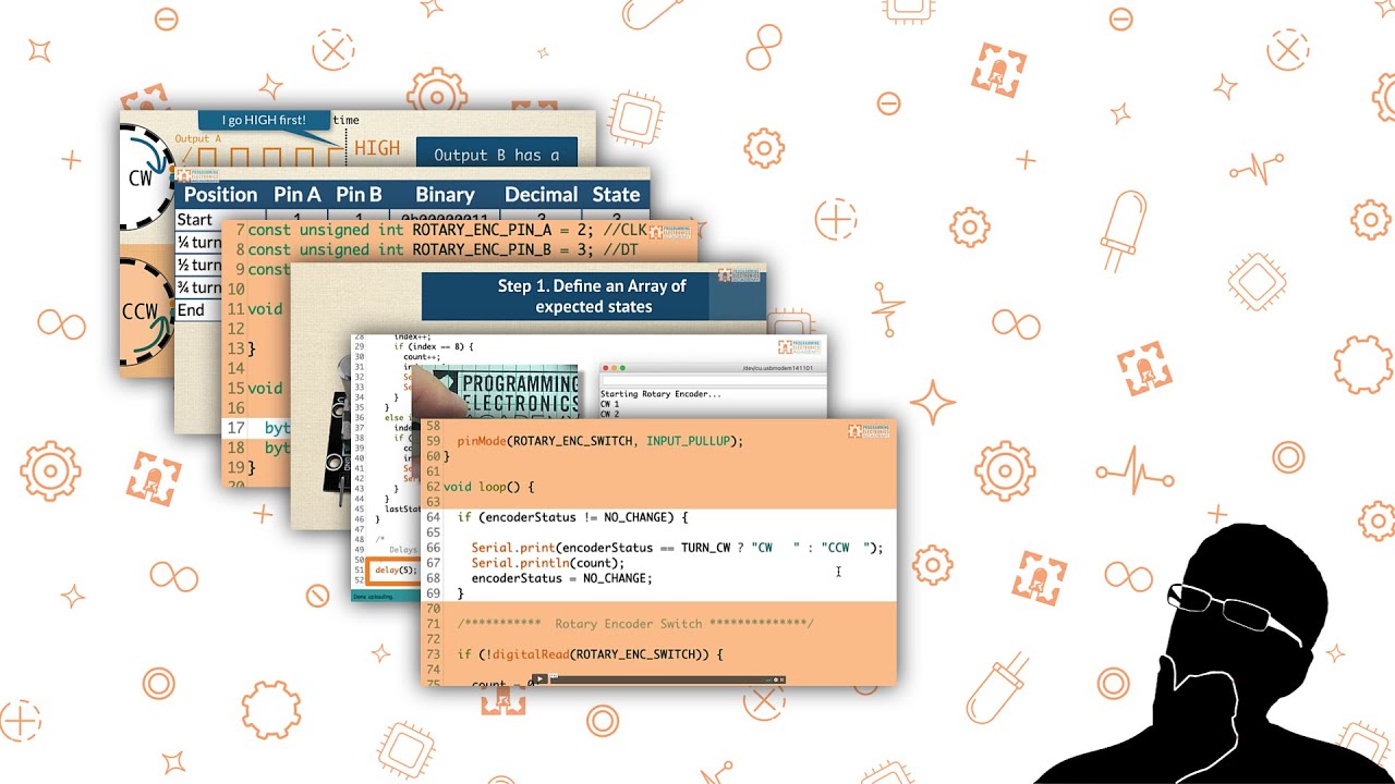 Using Rotary Encoders with Arduino welcome video