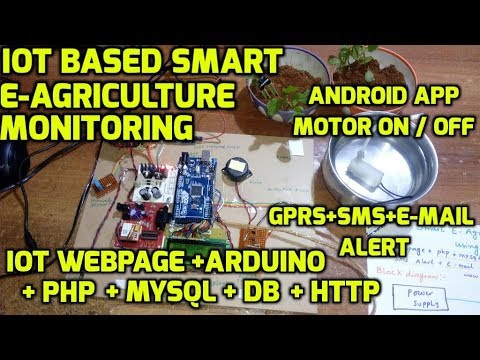 Smart E-Agriculture Monitoring Using Internet Of Things – svskits ...