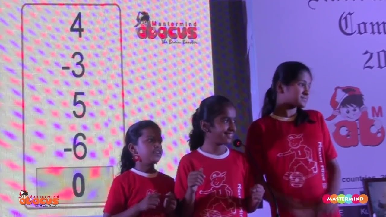 Saachi Dashboard Mastermind