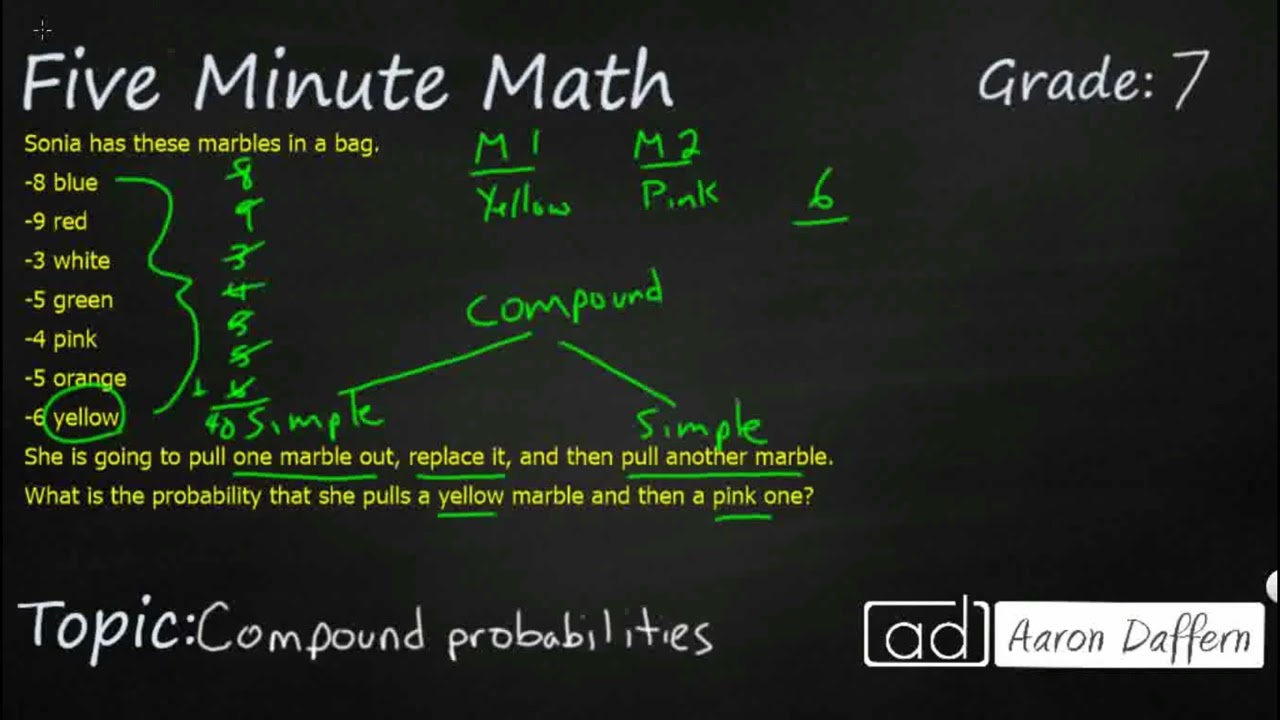 7th Grade Math Compound Probabilities