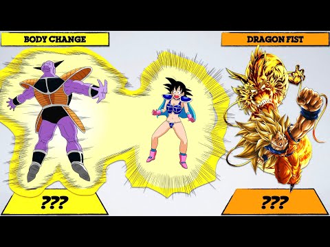 Japanese vs. English Names of Dragon Ball Abilities & Techniques