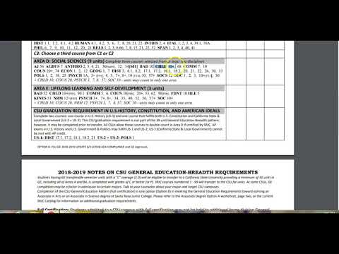 CSU GE Requirements