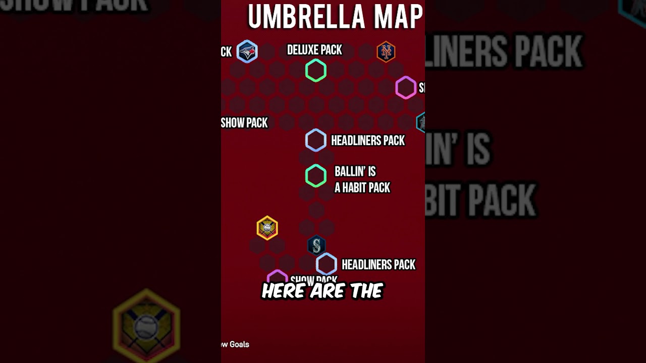 Umbrella Map Conquest Hidden Rewards MLB The Show 25