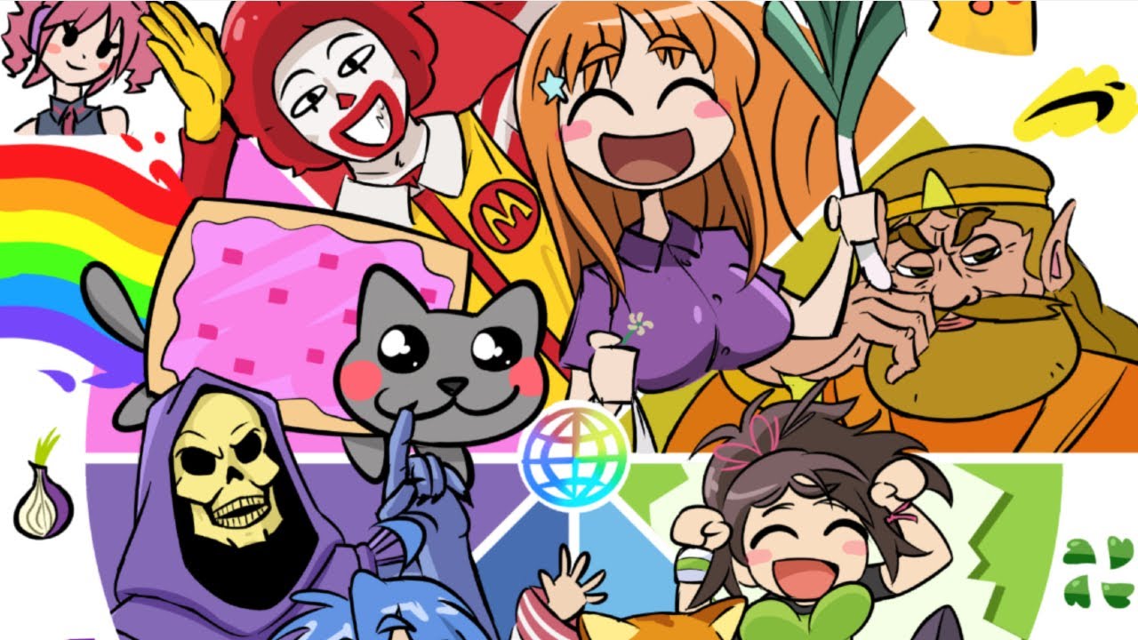 This art of 