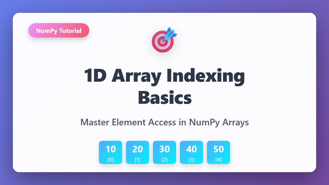 NumPy 1D Array Indexing Basics | Access Elements in Arrays Tutorial for Beginners