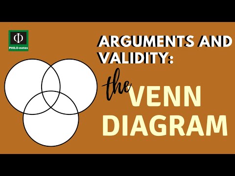 Venn Diagram and Validity of Arguments