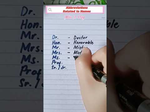 Abbreviations related to names #vocabulary #englishwords #abbreviations #shorts