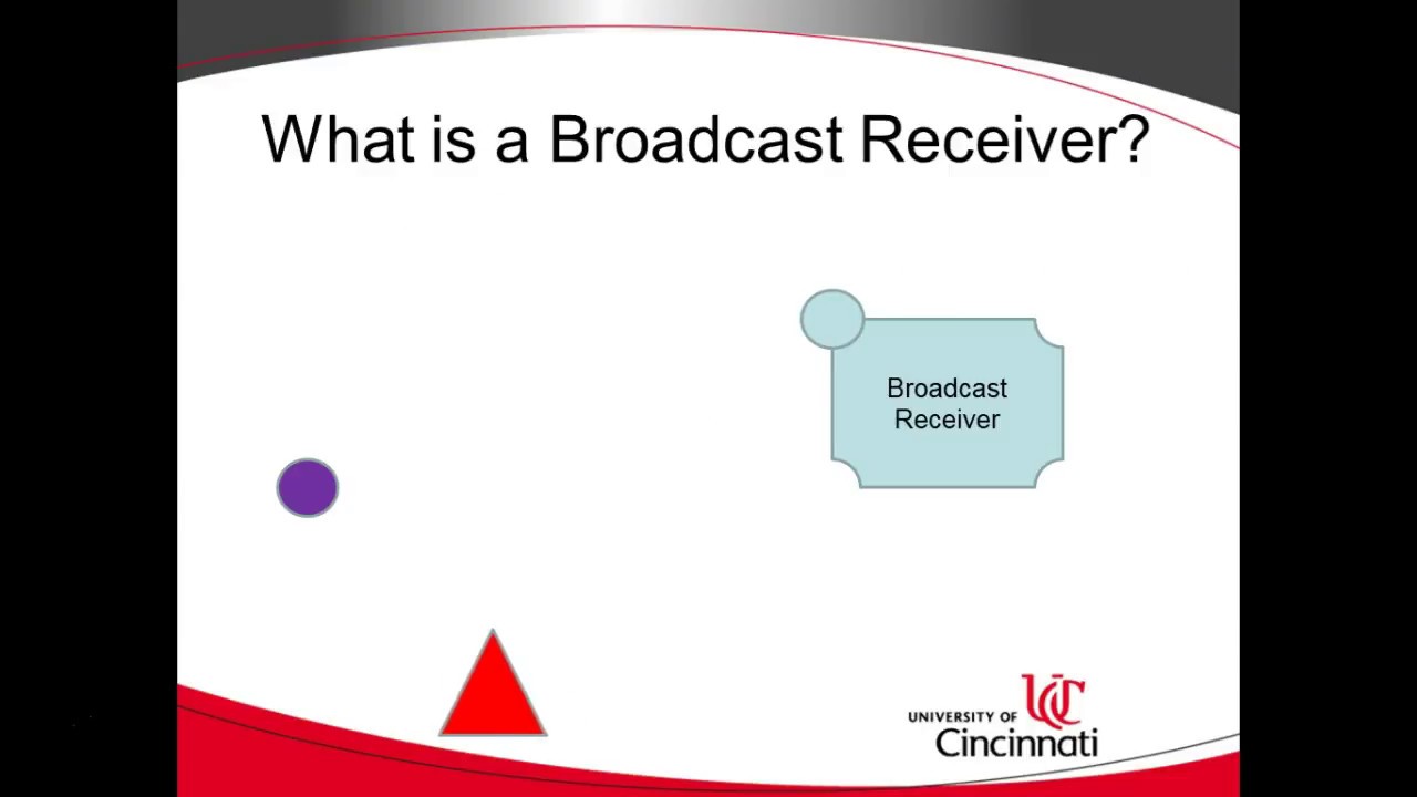 Broadcast Receiver Code Example and Demonstration