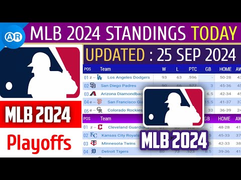 MLB Standings 2024 STANDINGS - UPDATE 25/9/2024 || Major League Baseball 2024 Standings