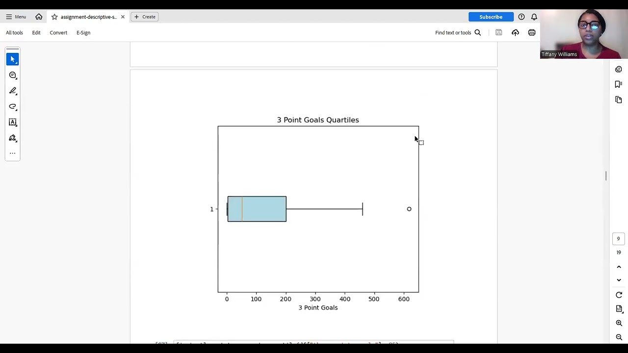 T2 Assignment- Descriptive Statistics with Python