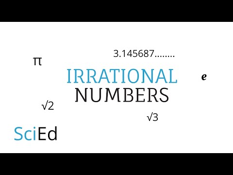 What are Irrational Numbers? Definition and Explanation with Examples