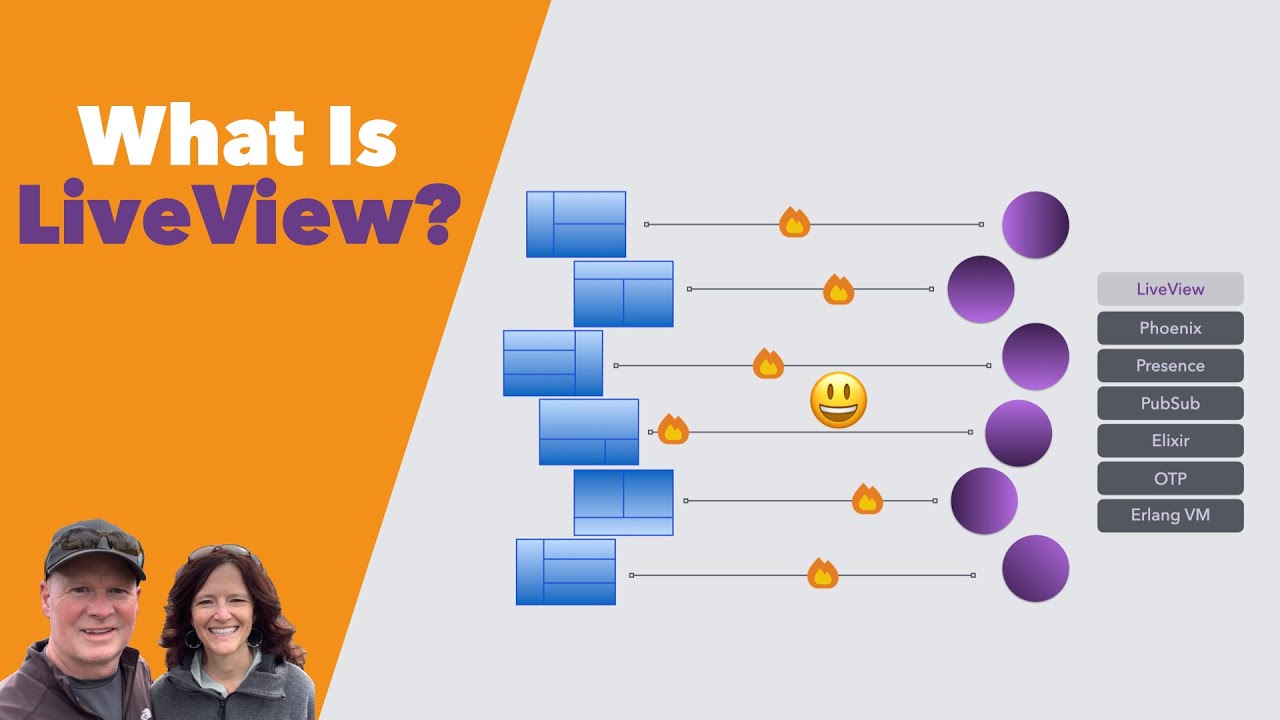 What Is Phoenix LiveView? (UPDATED)